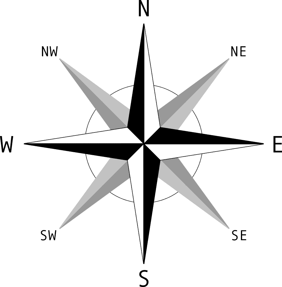 Cardinal Directions And Ordinal Directions Geography Realm