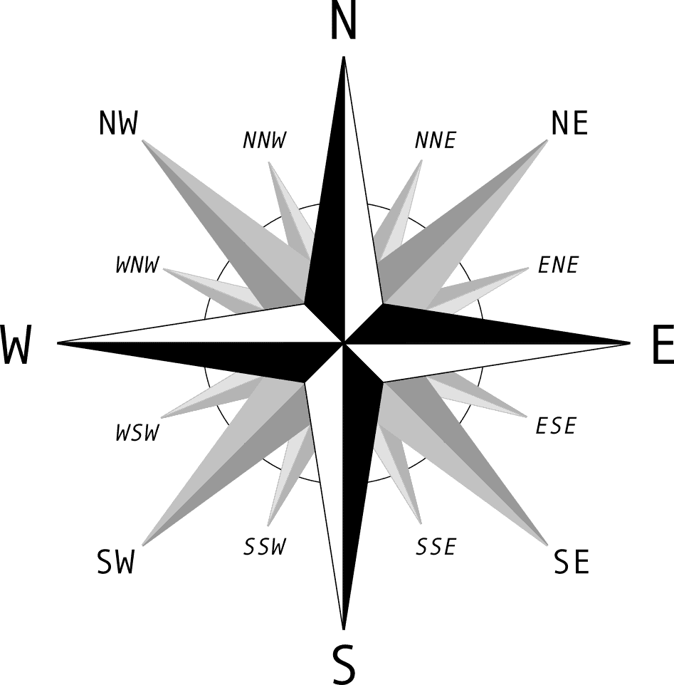 Cardinal Directions and Ordinal Directions - Geography Realm