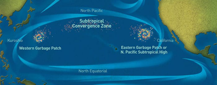 Ocean Garbage Patches - Geography Realm
