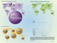 Water on Earth - Geography Realm