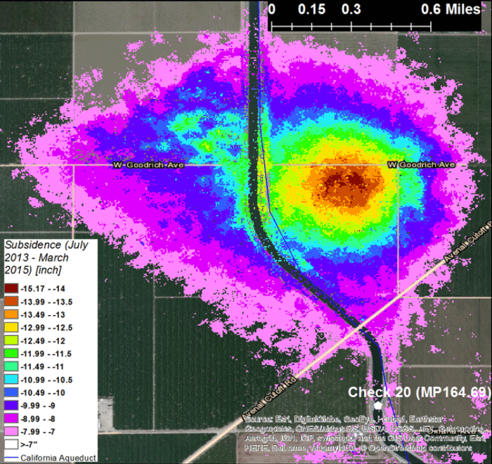 California is Sinking Faster than Previously Thought - Geography Realm