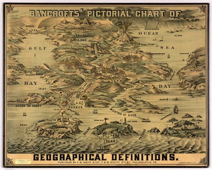 Geography Terms Visualized - Geography Realm