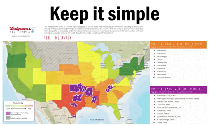WalMap: The App By Walgreens That Maps Out Community Trends in Real ...