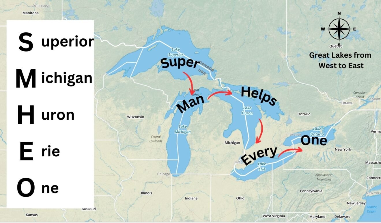 Geography Mnemonics to Help Learn About the Great Lakes - Geography Realm