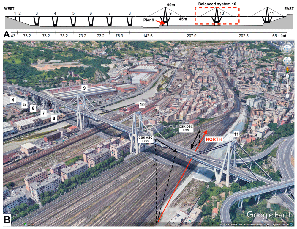 Using Remote Sensing to Detect Structural Changes in Bridges ...