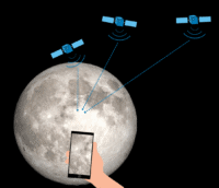 Can GPS Work on the Moon? - Geography Realm
