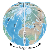 Latitude and Longitude Explained: How to Read Geographic Coordinates ...