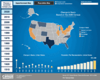 How the 2020 U.S. Census Shifted Congressional Seats - Geography Realm