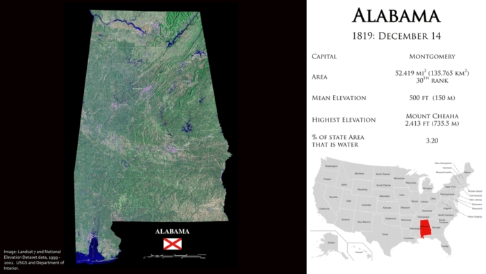 States in Order of Admission to the United States of America ...