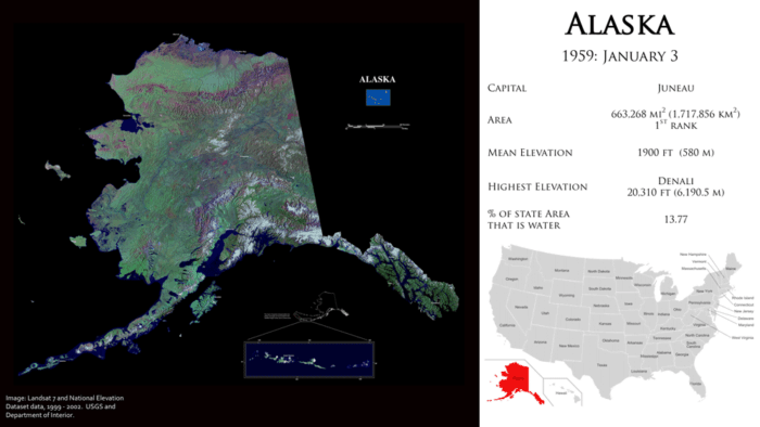 Geography of Alaska - Geography Realm