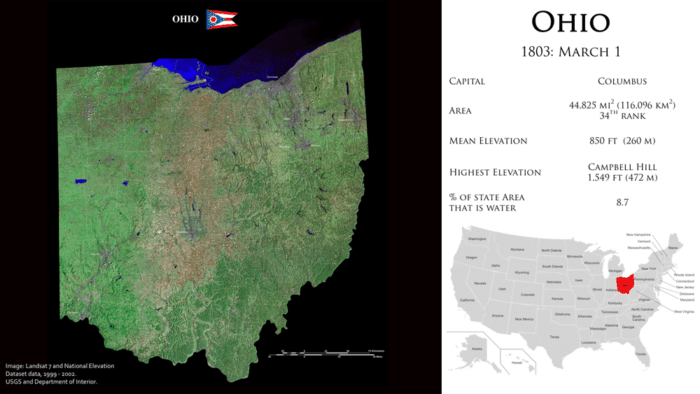 States in Order of Admission to the United States of America ...