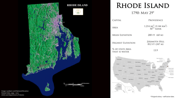 States in Order of Admission to the United States of America ...