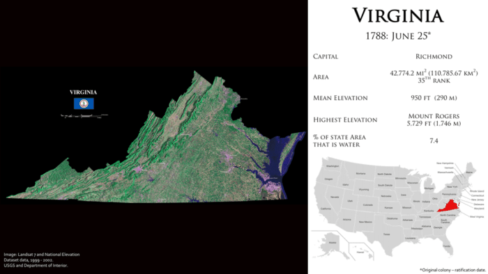 States in Order of Admission to the United States of America ...