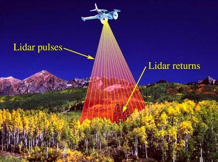 Lidar Explained - Geography Realm
