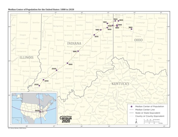 Population Center of the United States - Geography Realm