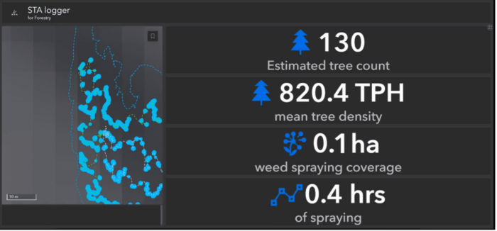 Mapping Trees During Planting - Geography Realm