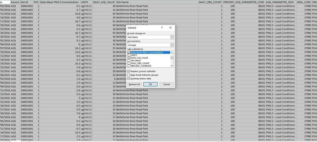 How to Create an Air Pollution Map Using ArcGIS Pro - Geography Realm