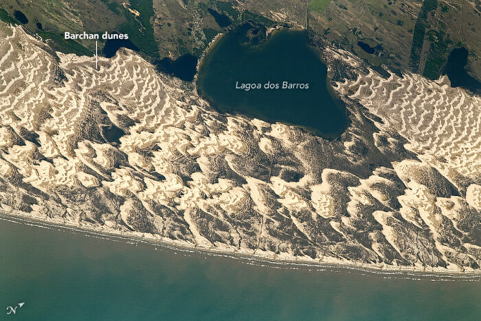 Five Basic Types of Sand Dunes - Geography Realm