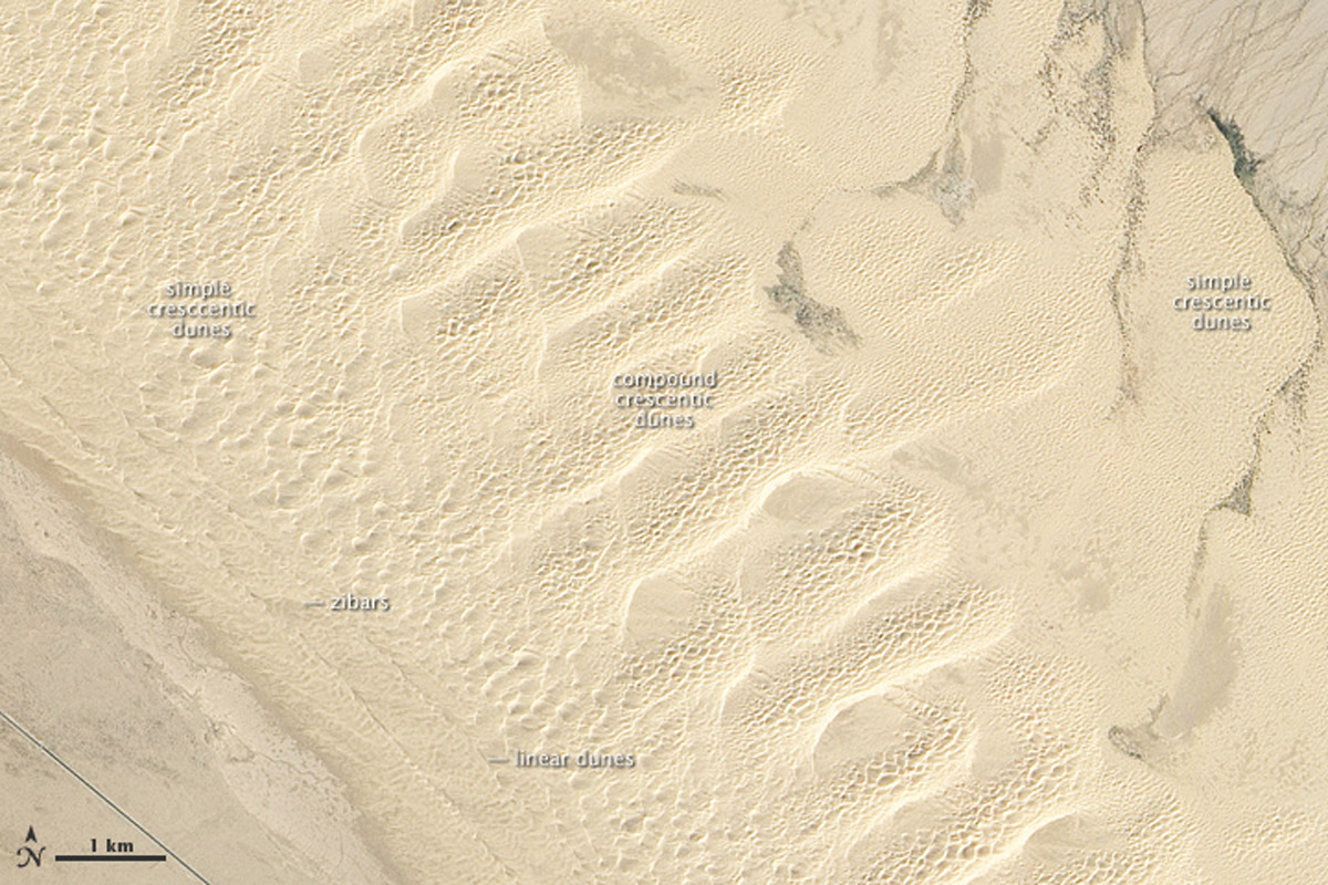 Parabolic Sand Dunes