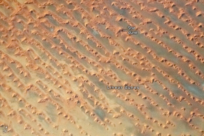 Five Basic Types of Sand Dunes - Geography Realm