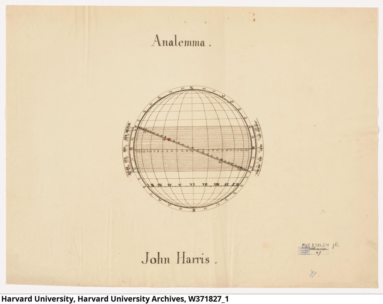 Analemma: The Sun's Pattern in the Sky - Geography Realm
