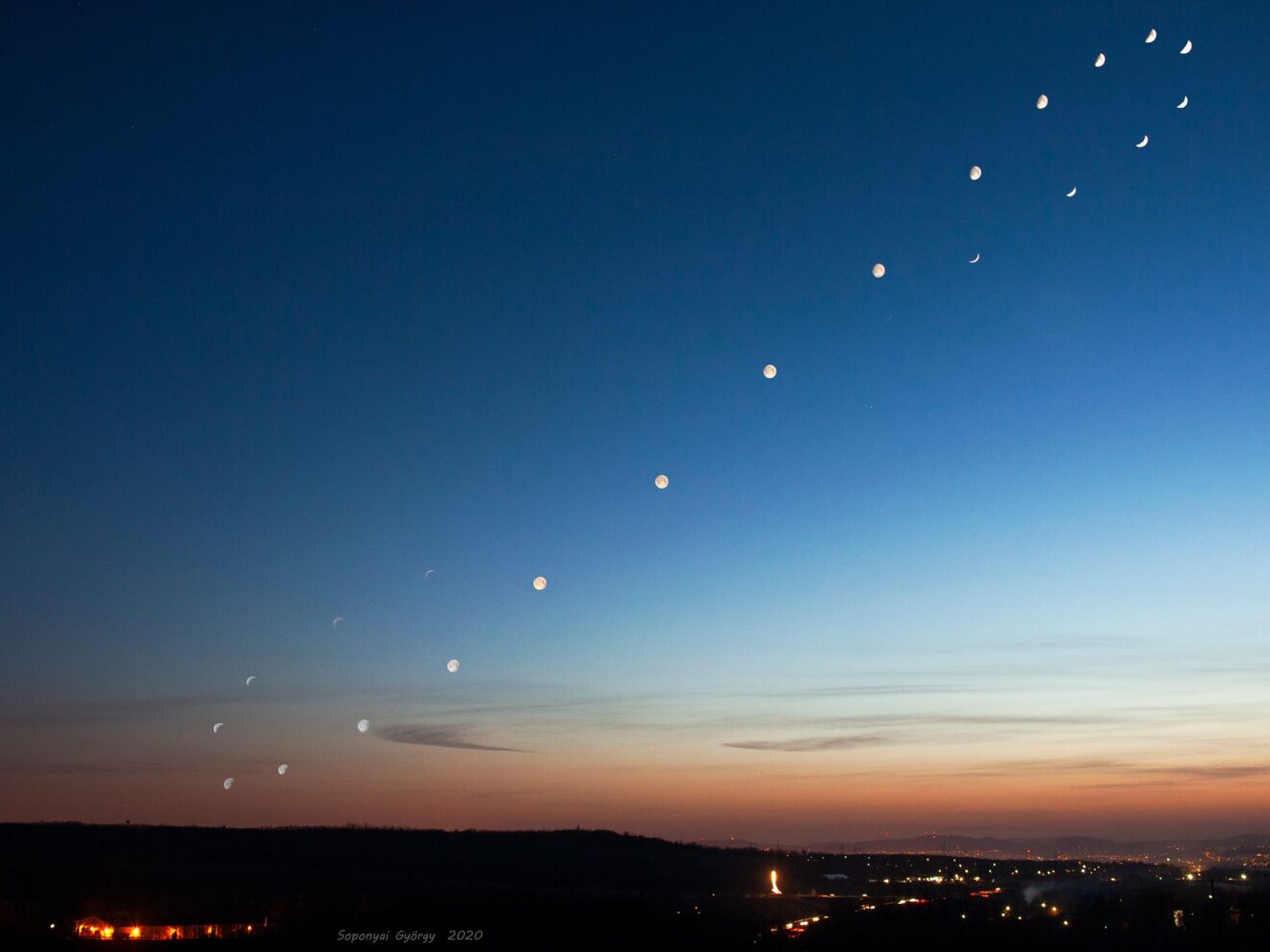 Analemma: The Sun's Pattern in the Sky - Geography Realm