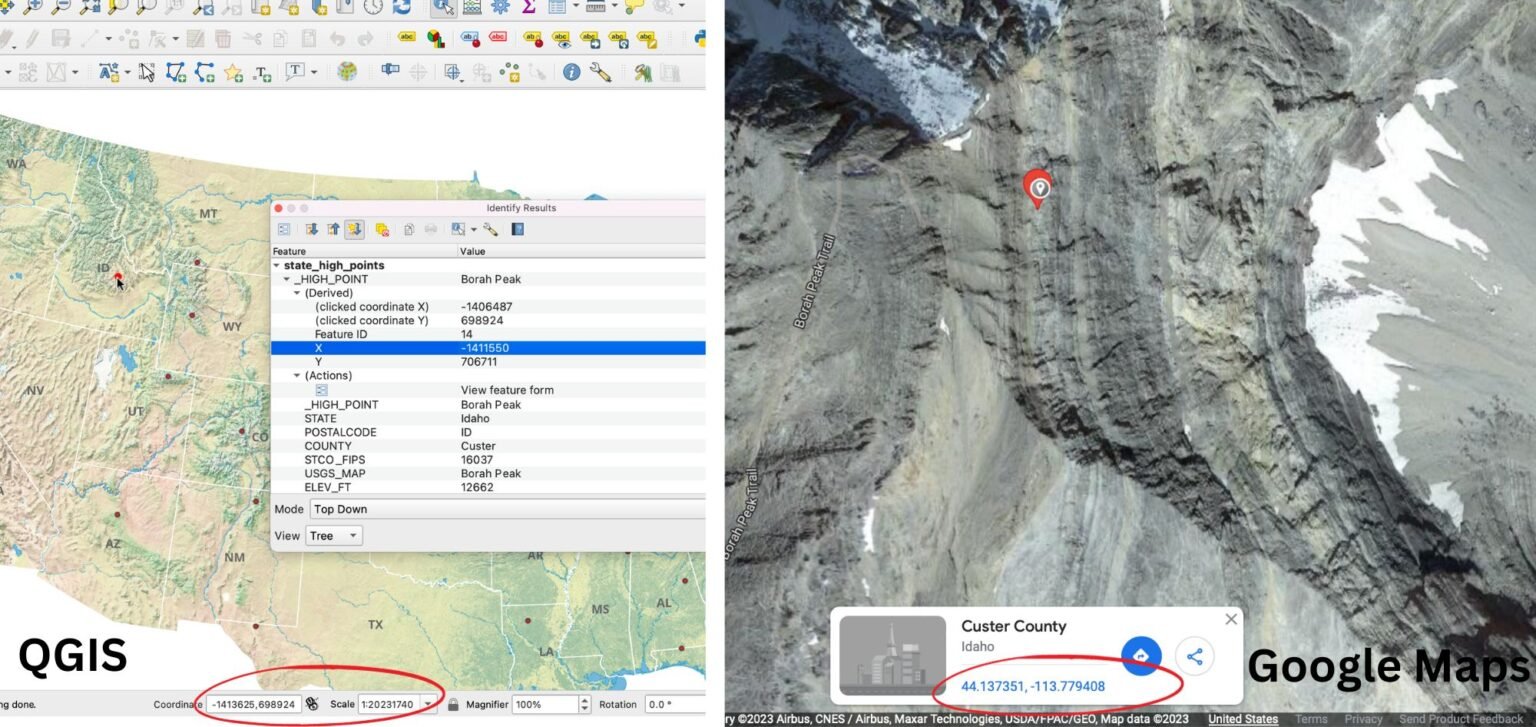 X is Longitude, Y is Latitude - Geography Realm