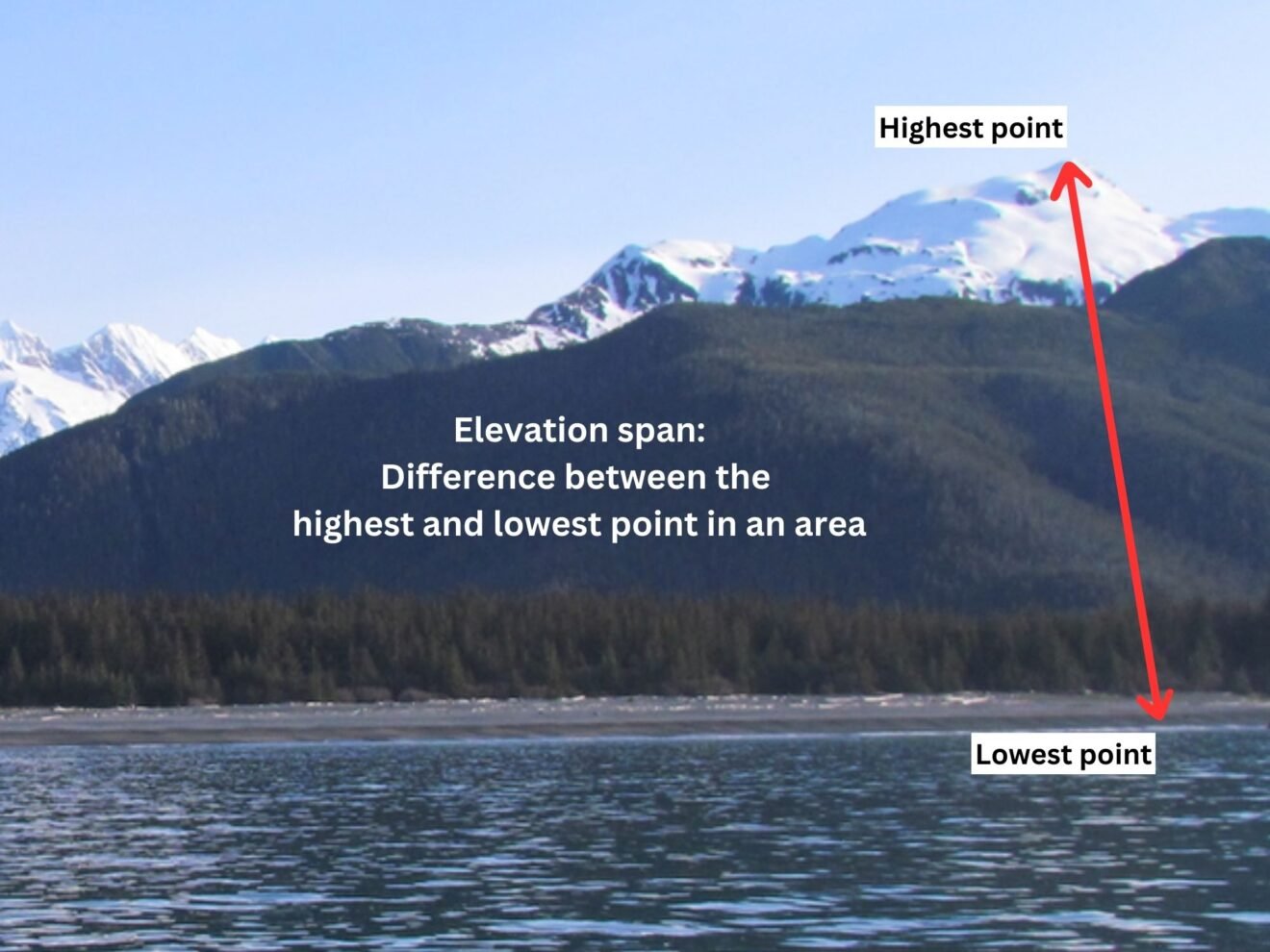 U.S. States With the Most Extreme Elevation Spans - Geography Realm